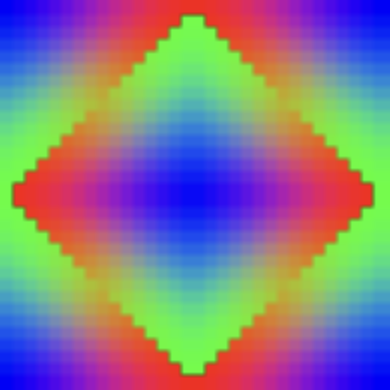 Octahedral Encoding | Jonathan's Blog